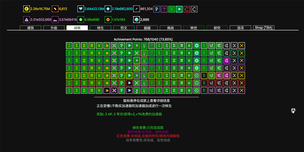 协同放置（Synergism）-Git游戏-gityx.com-文字放置摸鱼挂机游戏大全