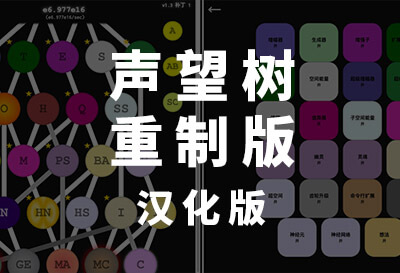 声望树重制版（Prestige Tree）-Git游戏-gityx.com-文字放置摸鱼挂机游戏大全